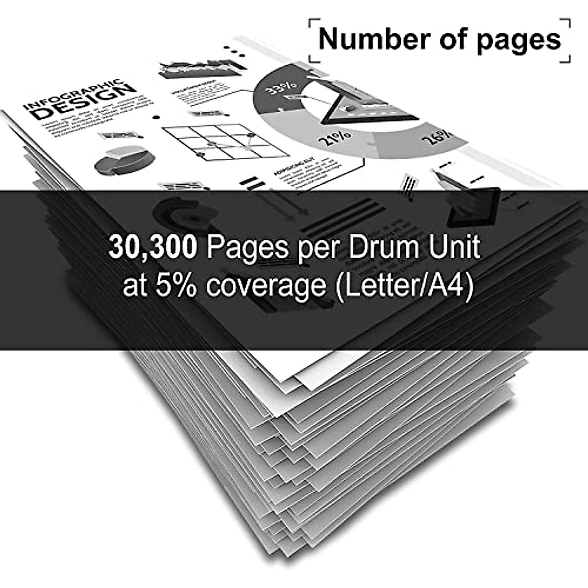 Neoa (1 PK) DR431CL DR-431CL Drum Unit Compatible Replacement for Brother HL L8260CDW L8360CDW L8360CDWT L9310CDW MFC L8610CDW L9570CDWT MFC-L8900CDW DCP-L8410CDW Printer Drum Unit,Sold by NEODAYNET.