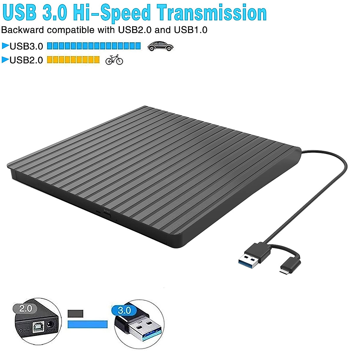 Gotega External CD/DVD Drive for Laptop USB-C & USB 3.0 CD/DVD ROM Drive Reader Writer Burner Compatible with Laptop PC MacBookMac Windows 10/8/7 Linux OS Apple