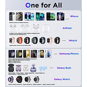 Wireless Charger for iPhone and Samsung Multiple Devices, Portable Apple Charging Station for iPhone 15/14/13/12/11/Pro/Max/Plus, for Apple Watch Charger iWatch and Galaxy Watch, for AirPods 3/2/Pro