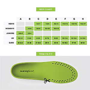 Superfeet All-Purpose Support High Arch Insoles (Green) - Trim-To-Fit Orthotic Shoe Inserts - Professional Grade - Men 7.5-9 / Women 8.5-10