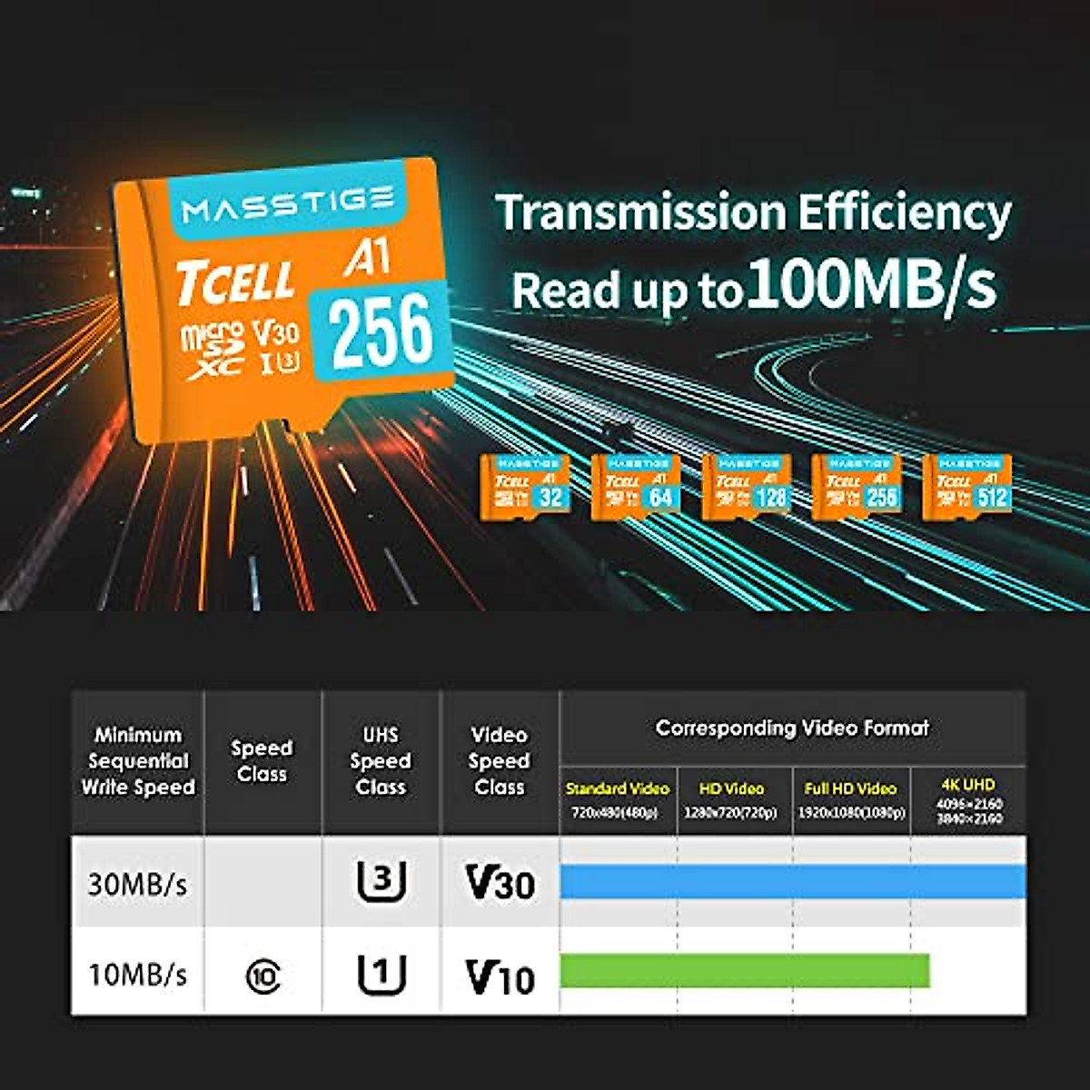 TCELL MASSTIGE 128GB microSDXC Memory Card with Adapter - A1, UHS-I U3, V30, 4K, Micro SD Card, Read speeds up to 100 MB/s, Full HD & 4K UHD Microsd