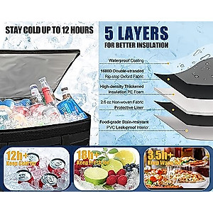 MyLifeUNIT 3XL Insulated Cooler Bag for Food Delivery & Grocery Shopping with Waterproof Zipper, Thermal Pizza Delivery Bag with Drink Holder for Car, Bike, Camping, Picnic, Beach, Keep Cold/Fresh/Warm