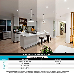 LUXRITE 12 Pack LED PAR30 Flood Light Bulb, 75W Equivalent, 3000K Soft White, 850 Lumens, 11W Dimmable, Indoor Outdoor Spotlight Bulb, Wet Rated, E26 Standard Base, UL Listed