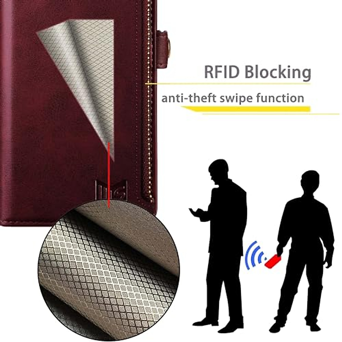 SUANPOT for iPhone 14 Pro 6.1 inch Wallet case 【RFID Blocking】【9 Card Slot】【Pocket】,Credit Card Holder Flip Folio Book Zipper PU Leather Protective Cover Women Men for Apple 14 Pro Phone case Wine Red