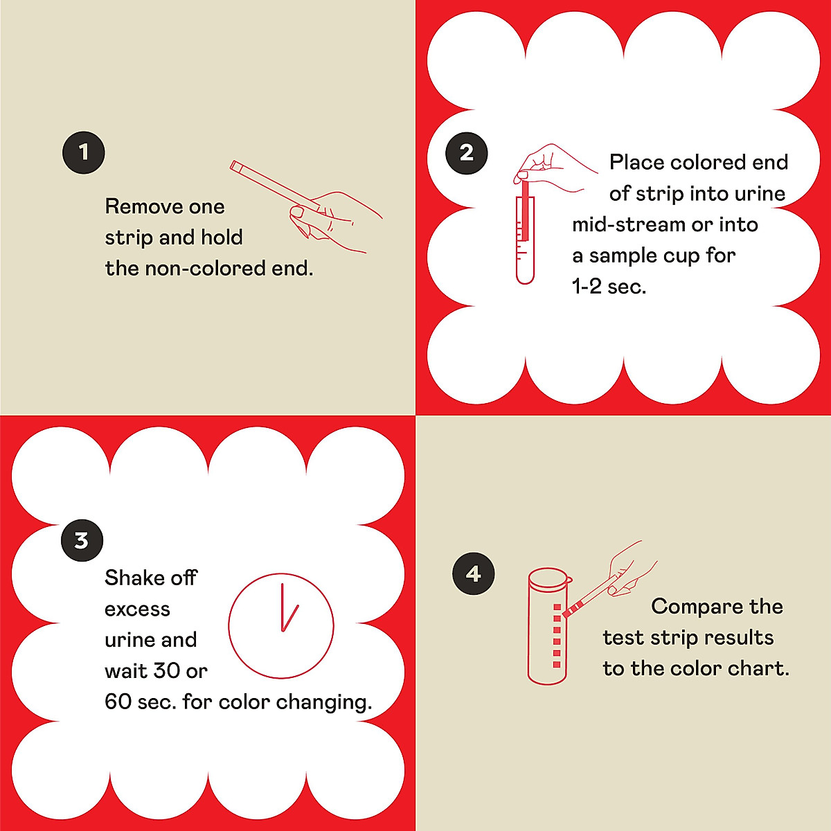 Urinalysis Test Strips 100 Count pH Strips