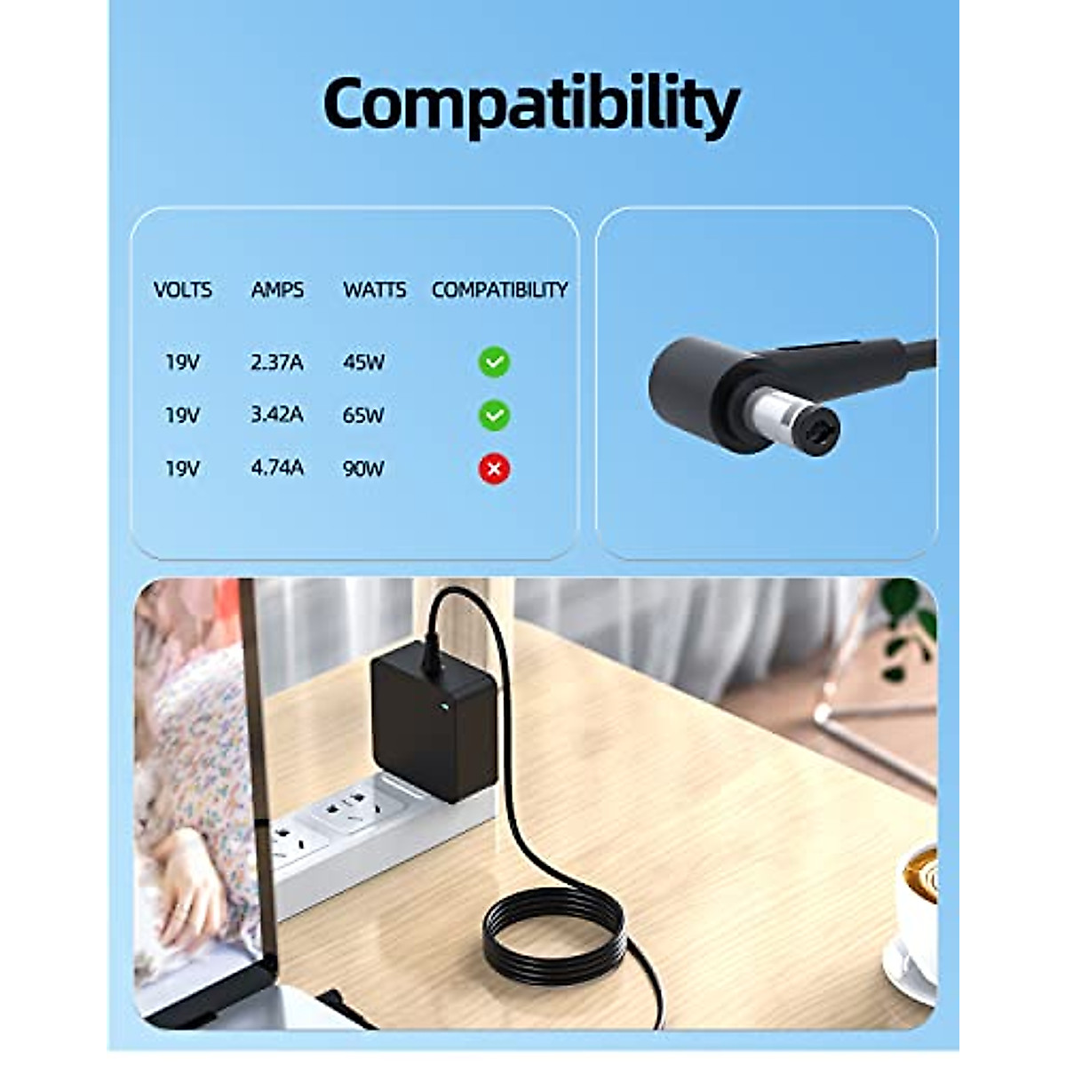 AC Charger Fit for Asus Vivobook X555L X555LA X555Y X555YA X555LB X555LF X555LJ X555U X555UB X555UJ X555C X555CA X555D X555DA X555DG X555QA X555QG X555Q X555 Laptop Power Supply Adapter Cord
