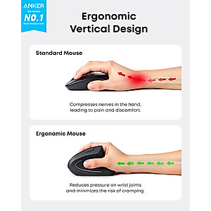 Anker 2.4G Wireless Vertical Ergonomic Optical Mouse, 800 / 1200 /1600 DPI, 5 Buttons for Laptop, Desktop, PC, Macbook - Black
