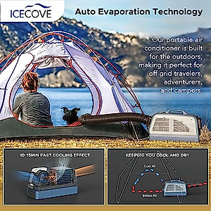 IceCove Portable Air Conditioner 2500BTU Fast Cooling Car AC Unit, 250W Low Power Consumption, 25.5VDC, 2 Fan Speed, 3 Light Mode for Outdoor Tent Camping/RVs or Home Use (Battery Not Included), Blue