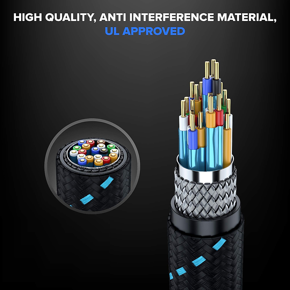 HDMI Cable 4K Ultra HD 25 Foot (5 Pack) Nylon Braided HDMI 2.0 Cable, High Speed 18Gbps 4K60Hz HDR, 3D, 2160p, 1080p, HDCP 2.2, ARC, HDMI Cables for Monitors, HDTV