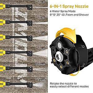 6-in-1 BRUSHLESS Cordless Pressure Washer,Max 950 PSI Portable Pressure Washer,3 Adjustable Levels with 6-in-1 Nozzle,21V 3.0Ah Li-ion Battery,Electric Pressure Washer for Washing Cars/Floors/Boat