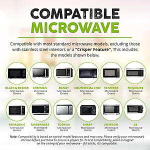 Magnetic Microwave Splatter Cover Shield Guard For Food Plate Dish for Microwave Oven Cooking Anti-Splatter Lid with Steam Vents BPA Free Large | Green Hover Cover