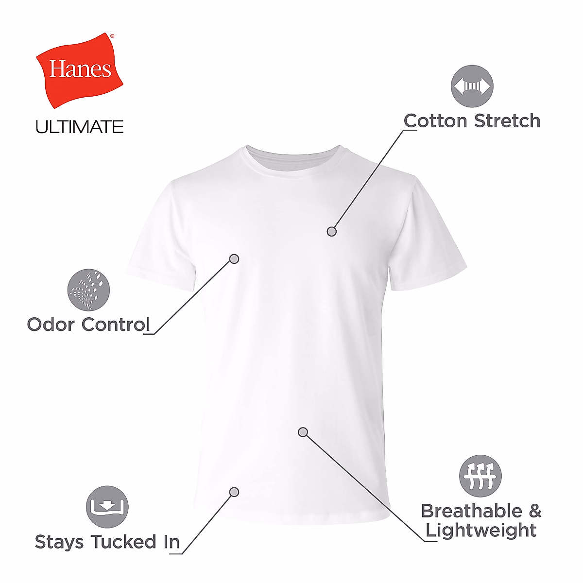 Hanes Ultimate Ultimate Comfort Fit Undershirt, Men’s Crewneck Stretch-Cotton T-Shirt, 4-Pack, White-4 Pack, X-Large