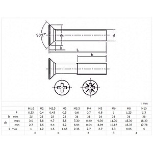 M3 / 3mm Nylon Countersunk Flat Head Phillips Screws Machine Screws White (50Pcs, M3 x 6 mm)