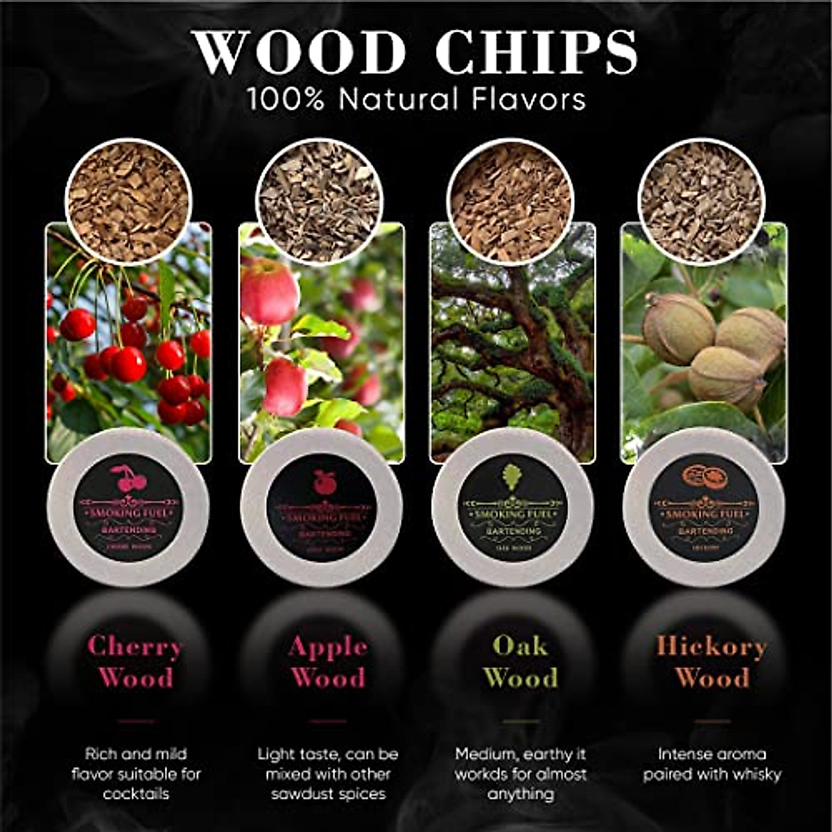 Smoked Old Fashion Whiskey Cocktail Smoker Kit & 4 Wood Chips(Apple, Oak, Cherry and hickory) -Old Fashioned Smoker Kit Bar accessories. Bourbon gifts for men & women. Butane is not included