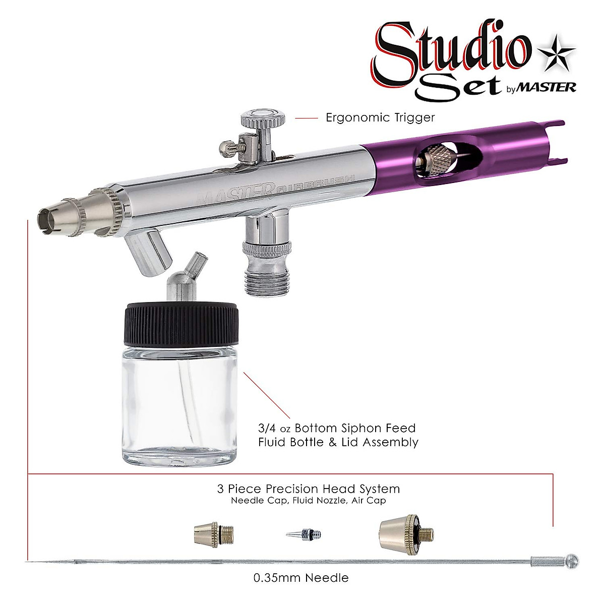 Master Performance S66-PRO Dual-Action Siphon Feed Airbrushes with 0.35 mm Tips, 3/4 oz. Bottles, Color Coated Cutaway Handles & Storage Case