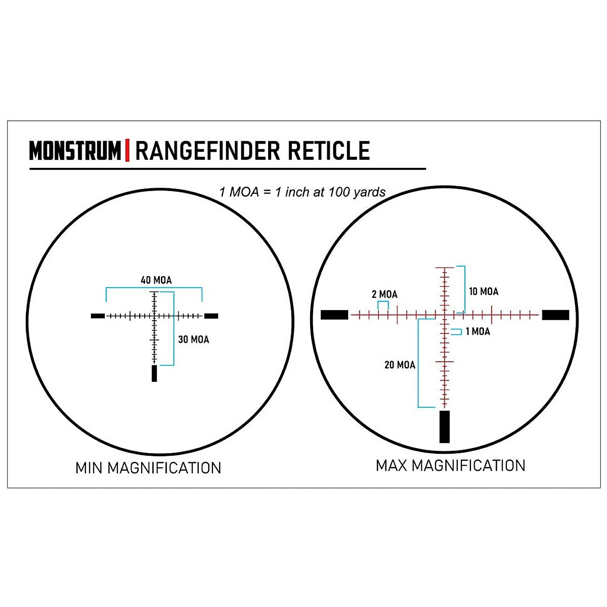 Monstrum G2 6-24x50 First Focal Plane FFP Rifle Scope with Illuminated Rangefinder Reticle and Parallax Adjustment | Black