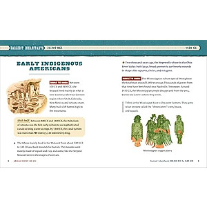 American History for Kids: 500 Facts! (History Facts for Kids)