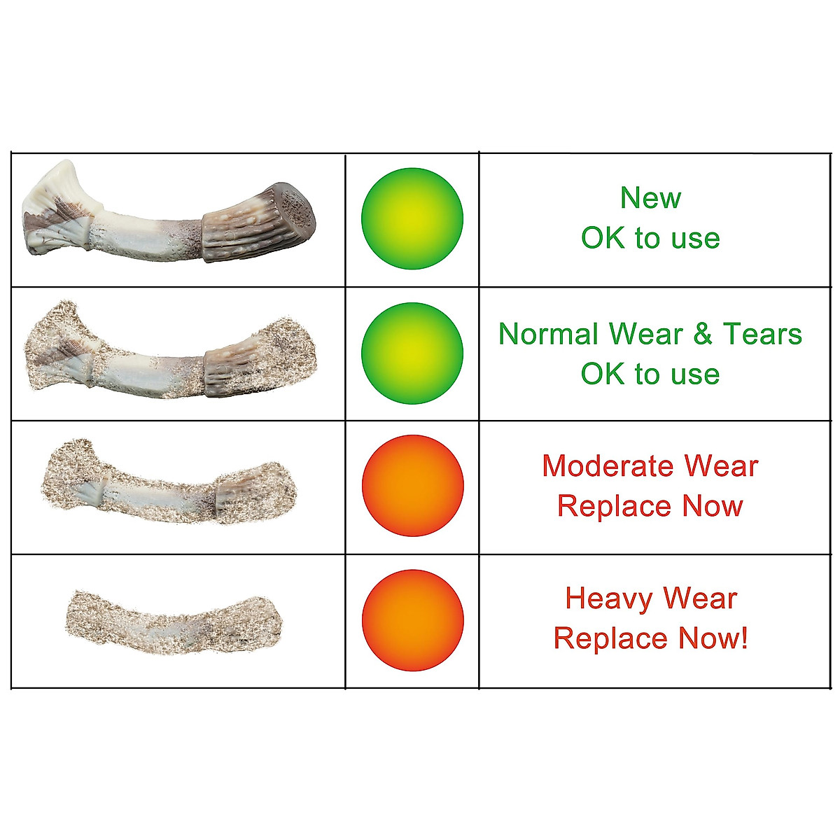 SKYAPUP Dog Chew Toys for Aggressive Chewers: Puppy Teething Toys Long Lasting Nylon Bone for Small Breed - Tough Antler Shape