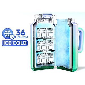 Meoky 50 oz Tumbler with Handle, Stainless Steel Vacuum Insulated Tumbler with Lid and Straw, Keeps Cold for 36 Hours, 100% Leak-proof, BPA-Free (Fairyland)