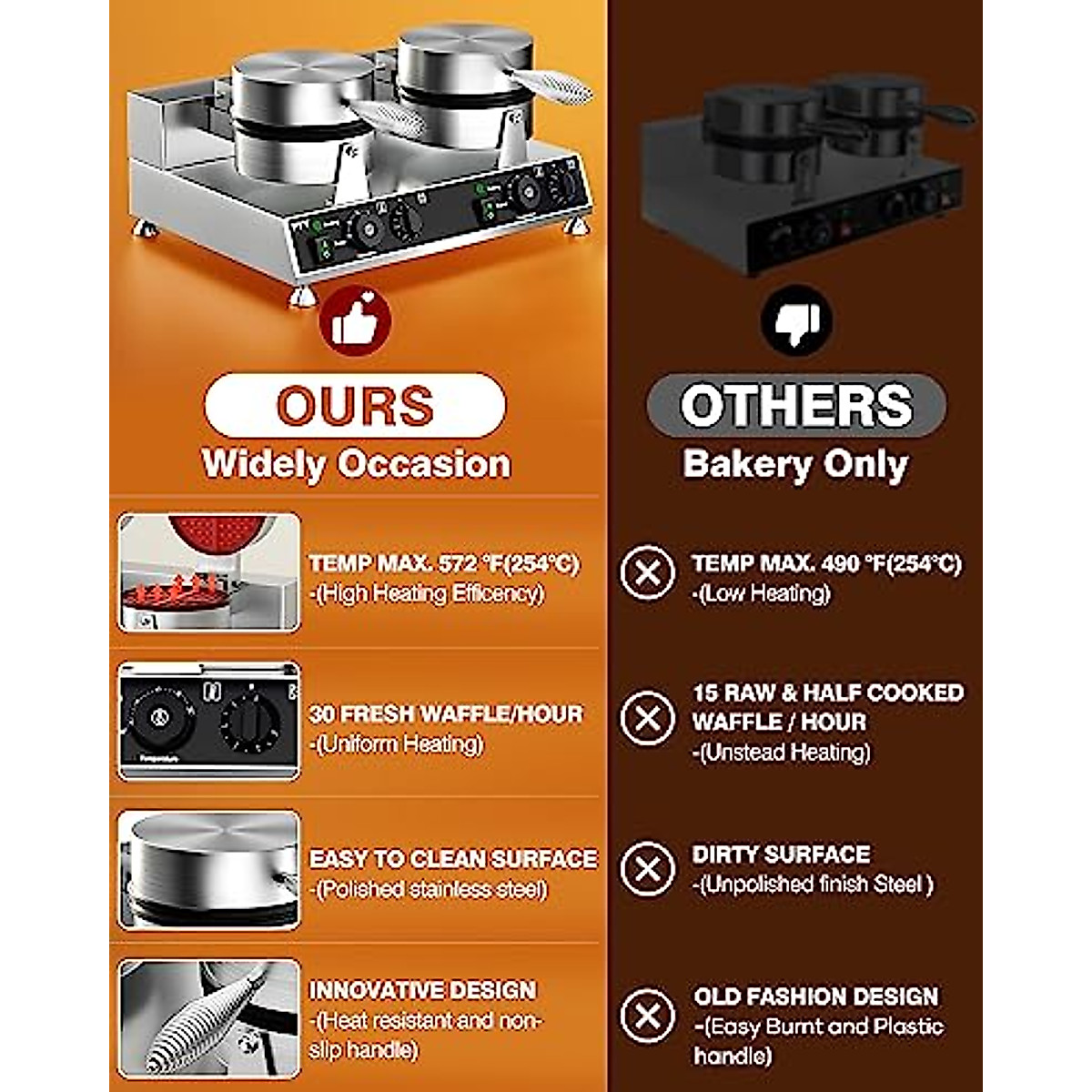 Commercial Waffle Maker PYY Double Waffle Maker Large Stainless Steel Waffle Maker Silver Non-stick Electric Chaffle Maker for Restaurant Party Food Stall