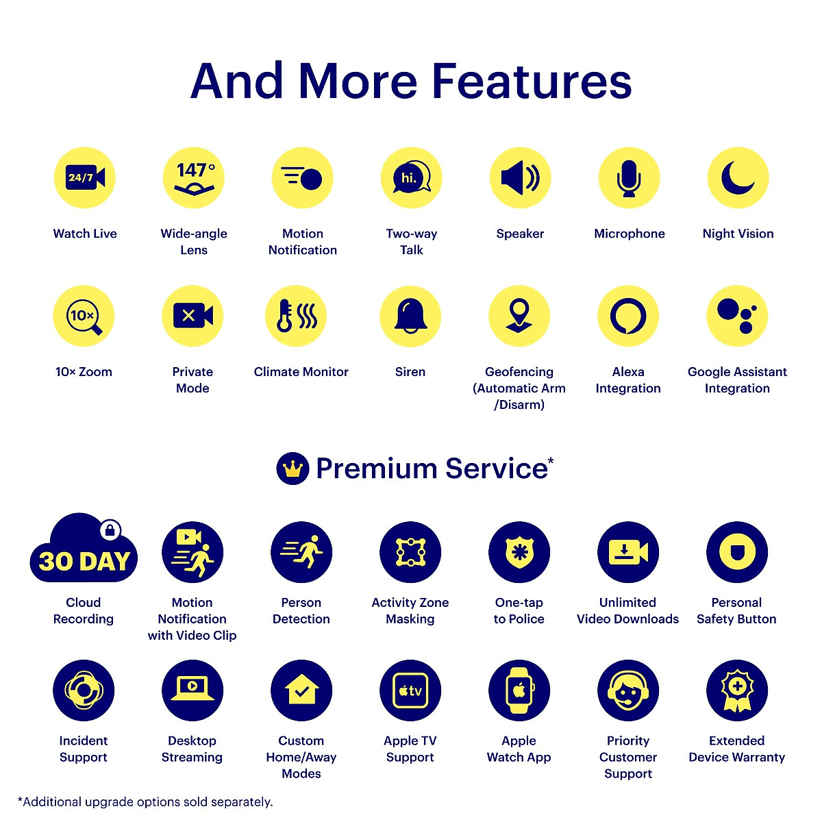 Canary Pro 2 Pack Indoor Home Security Camera 1080p HD WiFi IP | 24/7 Watch Live, Siren, Climate Monitor, Motion Alerts, Two-Way Talk, Night Vision, 10x Zoom, Private Mode, Works with Alexa & More