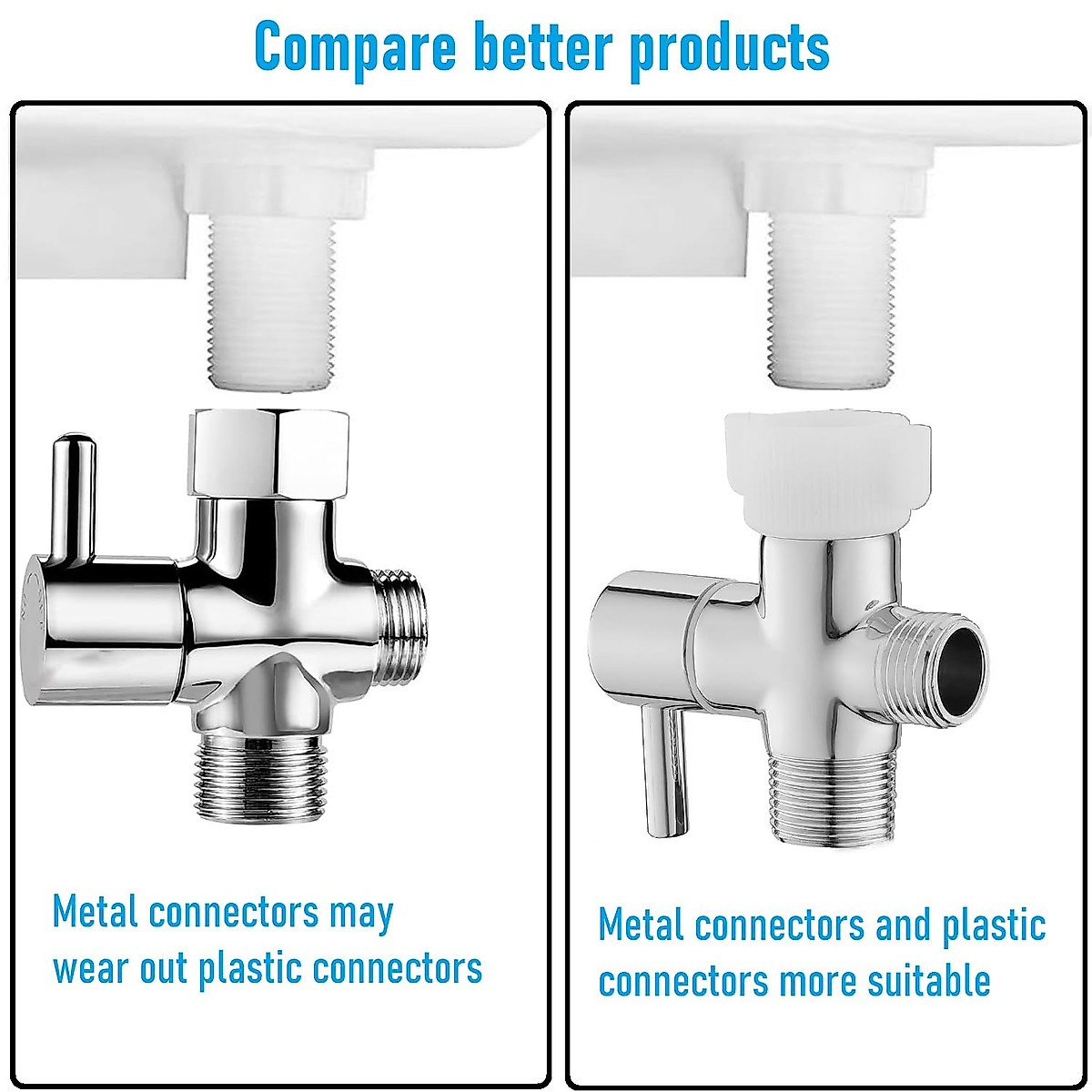 Fat-Cattie Brass Bidet T Adapter with Shut-Off Valve,3 Way 7/8" x 7/8" x G1/2（20mm）,Metal T Valve for Bidet(Bidet T-Valve Adapter)