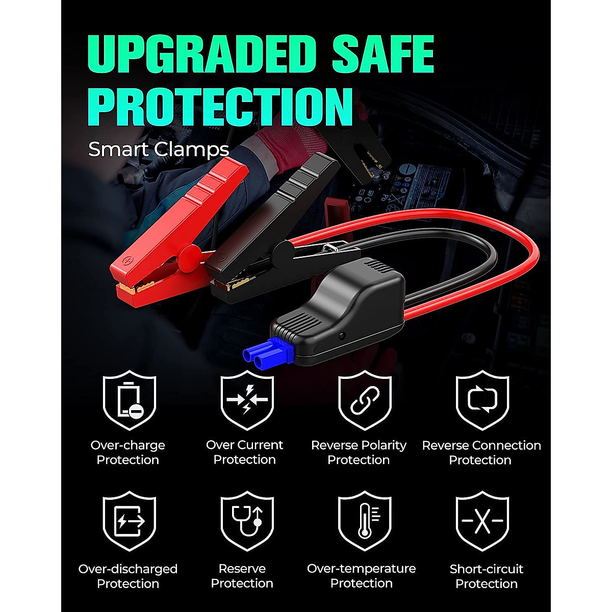 YuanKanJu Sudopo Portable Car Jump Starter 1000A Battery Booster, VIDOKA 12V Jump Starter (Gas Engines up to 7.0L, Diesel up to 5.5L) with Smart Clamp Cables, USB Quick Charge, LED Flashlight