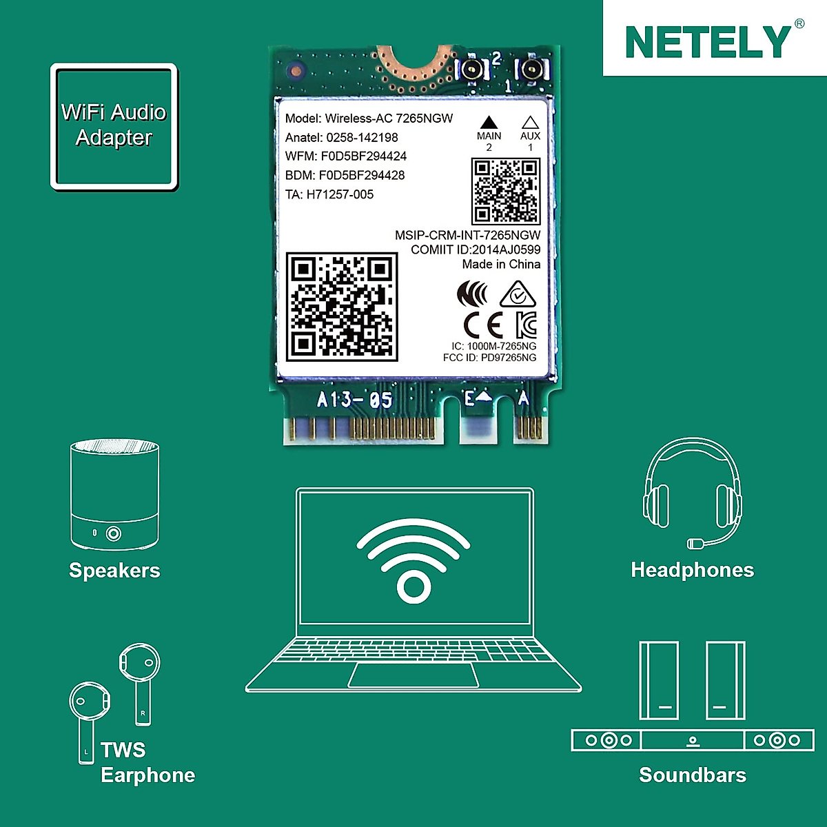 NETELY Wireless-AC 7265NGW NGFF M2 Interface WiFi Adapter with Bluetooth 4.2, Intel Wireless-AC 7265NGW, Wireless-AC 1200Mbps (2.4GHz 300Mbps & 5GHz 867Mbps) WiFi Network Card (Wireless-AC 7265NGW)