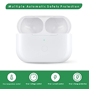 Wireless Charging Case for AirPods Pro, AirPod Pro Charger Case Replacement, Charging Case Compatible with Air Pods Pro Support Blue-Tooth Pairing Sync, 450mAh Built-in Battery, No Earbuds, White