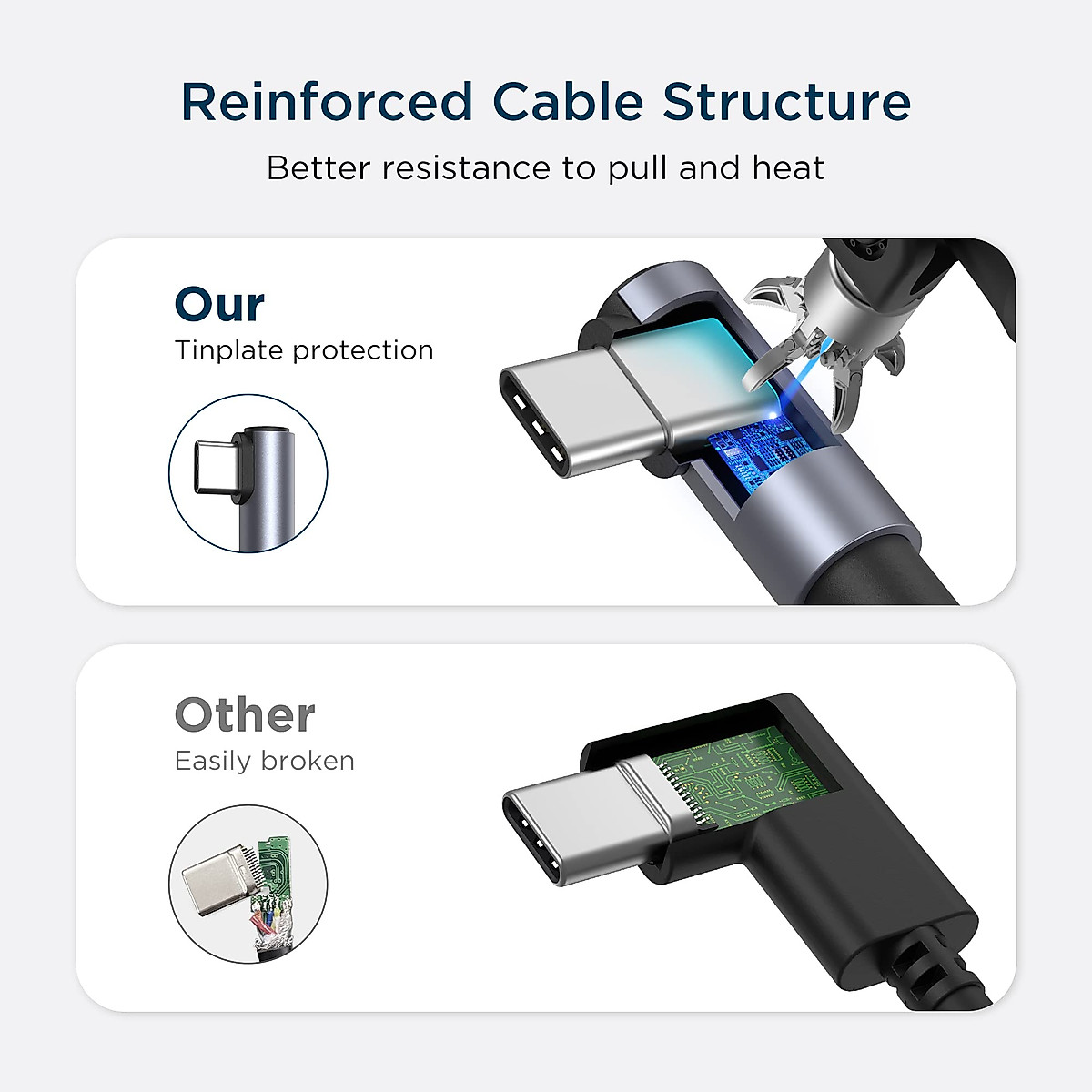 KIWI design Link Cable 16FT Compatible with Quest 2/1/Pro and Pico 4, 3.0 Link Cable Accessories for PC VR Headset