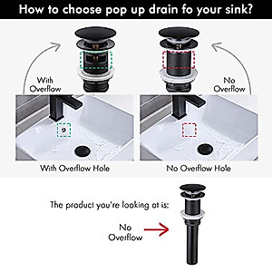 KES Bathroom Sink Drain Without Overflow Sink Drain Stopper Matt Black Pop Up Drain, All Metal Rustproof Brass and 304 Stainless Steel, S2008D-BK