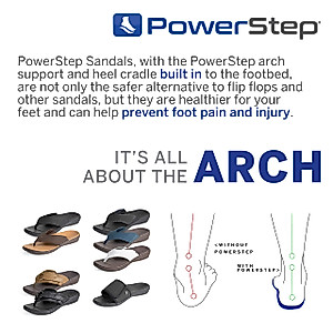 Powerstep Women's Arch Support, Plantar Fasciitis Relief Slide Sandal, Black-BLK, 9