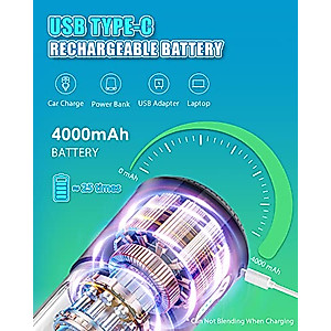 Portable Blender for Smoothies and Shakes, USB Rechargeable Personal Blender with 6 Stainless Steel Blades, 17 Oz Mini Blender with BPA-Free, Handheld Personal Size Blender for Home/Travel/Outdoor/Gym