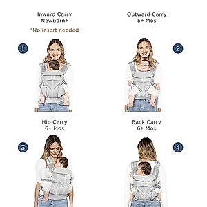 Ergobaby Omni 360 All-Position Baby Carrier for Newborn to Toddler with Lumbar Support & Cool Air Mesh (7-45 Lb), Midnight Blue