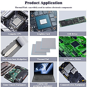 Thermalright Thermal Pad Silicone Thermal Pads 12.8 W/mK, Non Conductive Heat Resistance High Temperature Resistance for Laptop Heatsink/GPU/CPU/LED Cooler Gray (2.5mm)