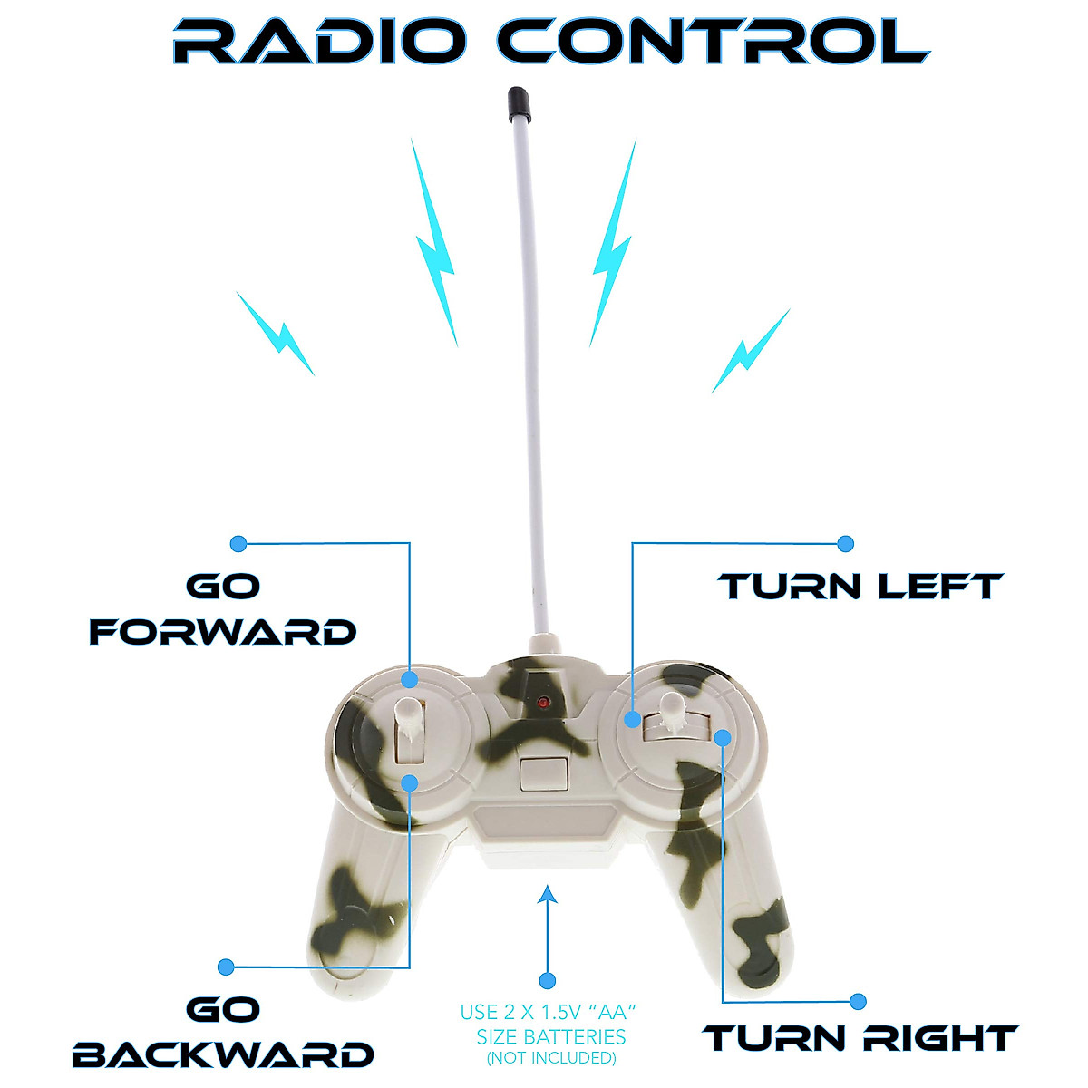 Mozlly Army RC Tank Toy with Lights and Battle Sounds - Remote Control Toy Tank with Rotating Turret, Cool Realistic RC Military Tank Model Car, RC Vehicles for Kids