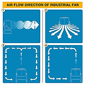 Bestronair Industrial Fan 3 Speed Powerful High Velocity Heavy Duty Cyclone Fan, Floor Large Air Circulation Fan for Shop Garage Gym Attic Gazebo Patio Room Camping and Outdoor Fan