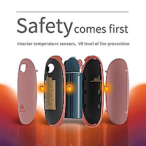 Unigear Hand Warmers Rechargeable, Reusable Portable Electric Hand Warmer 5200mAh USB Power Bank with Multi Heating Level from 95-131℉ and Digital Screen, Great for Raynauds, Outdoor, Camping, Hiking