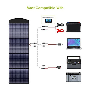 2PCS ALLPOWERS SP033 Portable Solar Panels18V200W Foldable Solar Panel Kit with MC-4 Output Waterproof IP66 Solar Charger for RV Laptops Solar Generator Camping Off-Grid