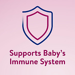 Similac Soy Isomil Infant Formula, for Fussiness & Gas, Plant-Based Protein, Infant Formula Powder, 12.4-oz Can, Pack of 6