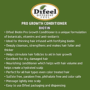 Difeel Biotin 3-PC Cleanse and Root Treatment Hair Growth Set
