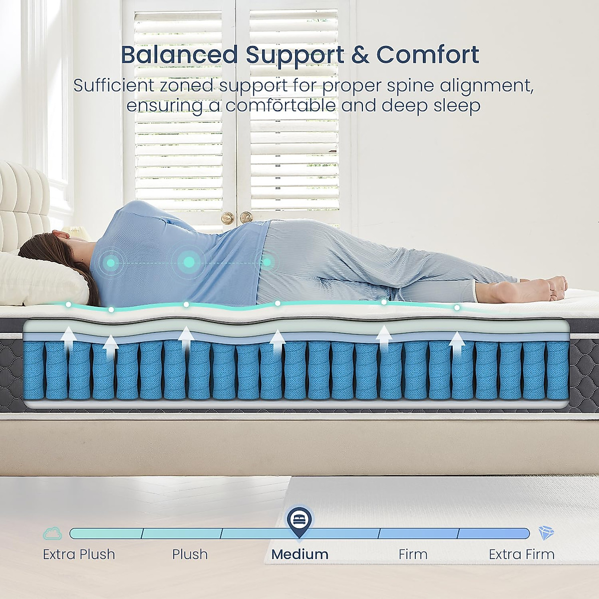 Beaullnuit King Mattress, 12 Inch Hybrid Mattress in a Box, Memory Foam with Pocket Springs for Pressure Relief and Motion Isolation, Medium Firm Mattress, CertiPUR-US Certified, 120 Night