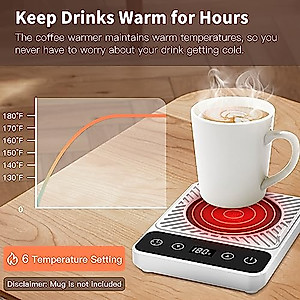 Mug Warmer,Coffee Warmer for Desk with Auto Shut Off,Keep Temperature Up to 131℉/ 55℃ for Office/Home to Warm Coffee Tea Milk Candle Heating Wax,Great Gift for Christmas