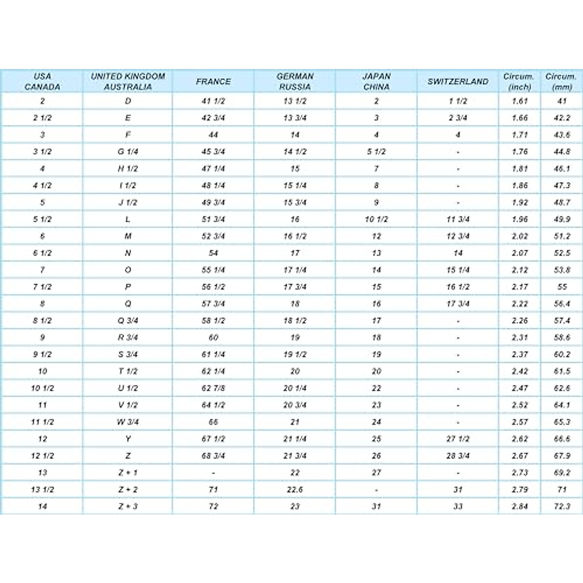 Silvershake 7mm Natural Round Shape Black Onyx White Gold Plated 925 Sterling Silver Celtic Knot Solitaire Ring Size 7