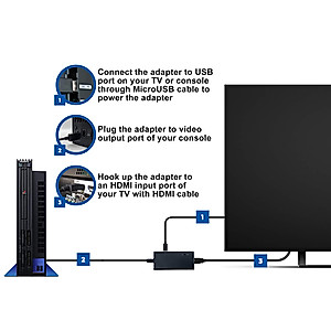 LEVELHIKE HDMI Cable for PlayStation 2 & PlayStation 1 Console (PS2 & PS1), PS1/PS2 to HDMI Adapter with True RGB Signal Output (100% Improved Video Quality), HD Converter with 4:3/16:9 Switch