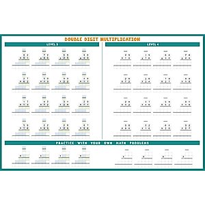 Channie’s 2 Pak Dry Erase Multiplication Memory and practice chart 18" x 12" Single & Double digit