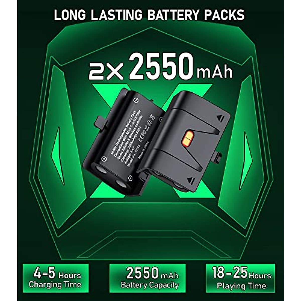 Controller Charger Station with 2x2550mAh Rechargeable Battery Packs for Xbox One/Series X|S Controller, Dual Charging Dock for Xbox One Controller Battery Pack with 4 Battery Covers for Xbox