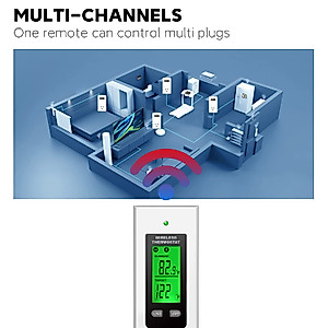 Hycency Programmable Smart WiFi Thermostat Plug Outlet, Wireless Electric Plug-in Temperature Controller with App Remote Control. Compatible with Alexa and Google Assistant