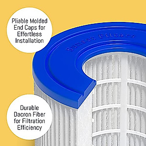 SUNSET FILTERS Type VI Spa and Hot Tub Filter Replacement Cartridge - for Coleman SaluSpa Filters, Bestway Filter, Lay-Z Spa, Intex, S1 Filter Replacement, Spa Filter Replacement (6-Pack)