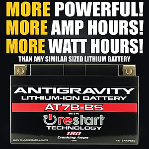 Antigravity AT7B Performance Lithium Motorcycle Powersport Battery with Built-In Jump Starting, 12V 3.5Ah Ducati, Replaces YT7B